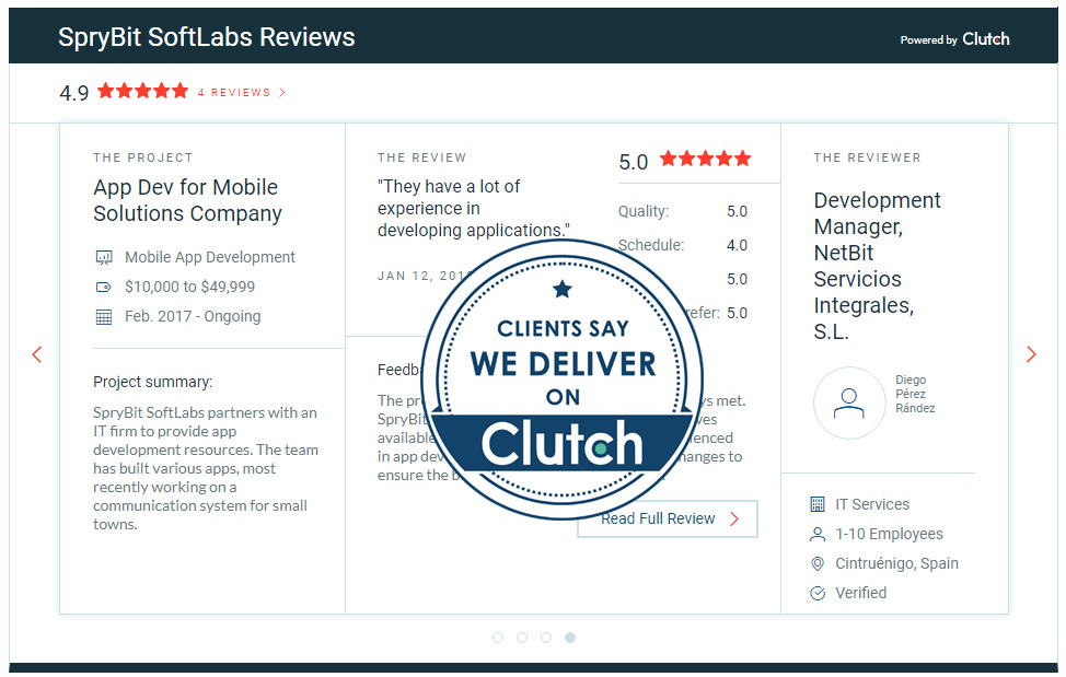 Top world leaders for Product Design and development