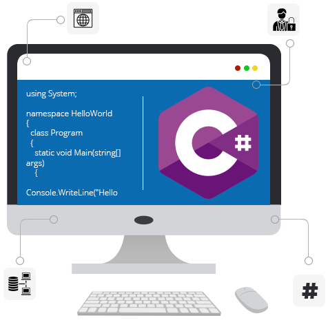 Custom C# Development Services | SpryBit